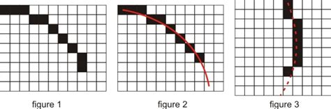 Graphics Extrapolation Of Pixels Position Stack Overflow
