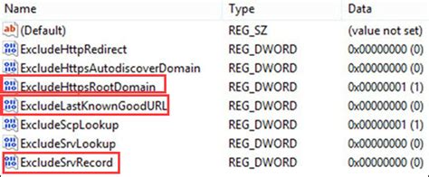 Outlook Cannot Log On Solved Minitool Partition Wizard