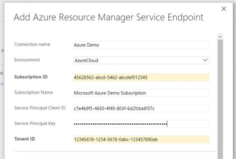 Devops Connecting Vsts To Azure Ken Muse
