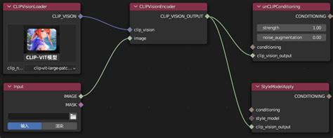 Can T Find Blender Nodes Issue Aigodlike Comfyui Blenderai Node Github