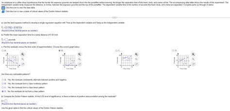 Solved Data TableClick The Icon To View The Data Table Chegg Com