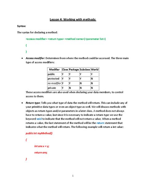 Lesson 4 Methods Of A Class Lesson 4 Working With Methods Syntax