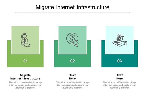 Migrate Internet Infrastructure Ppt PowerPoint Presentation Summary File Formats Cpb Pdf