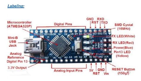 Arduino Nano V3 0 Pre Soldered Pins With USB Cable TechonicsLTD