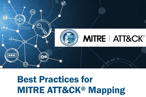 Best Practices For Mitre Attandck® Mapping V20 Jan 2023 Industrial Cyber