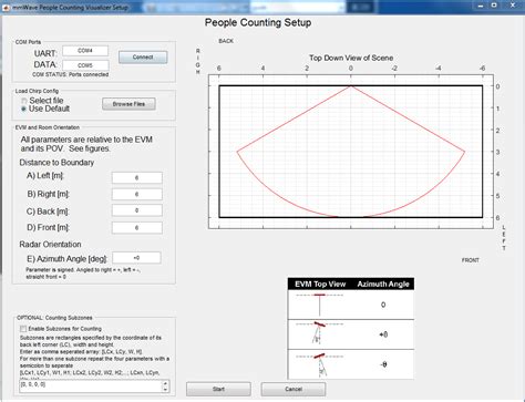 Iwr6843isk Using Iwr6843 With Uniflash Mmwaveindustrialtoolbox41