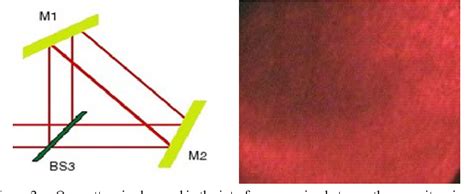 Figure 1 From Automated Contactless Gauge Block Interferometer Figure 1 From Automated Contactless Gauge Block Interferometer