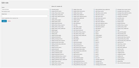 6 Key Functions Of The Wordpress Custom Roles Plugin That Makes It A