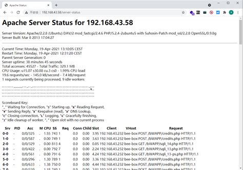 Apache Mod Status Server Status Information Disclosure 一曲天地远 博客园