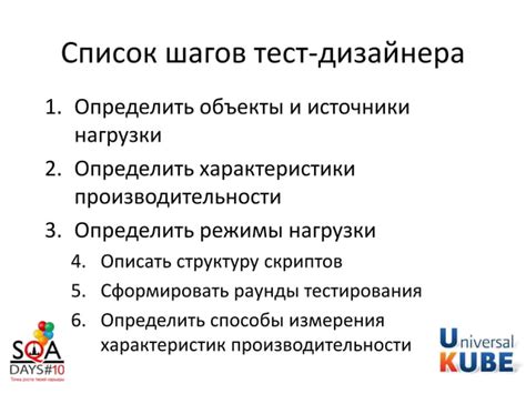 Performance Testing Methodology For Enterprise Solutions Ppt