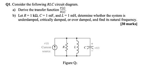 21 Consider The Following Rlc Circuit Diagram A