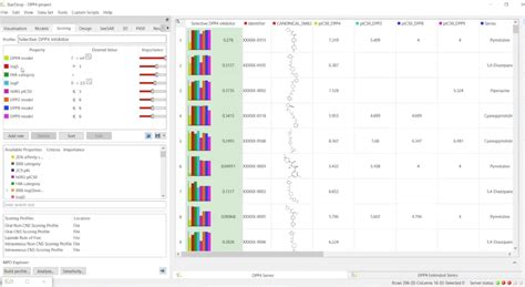 Webinars For Drug Discovery Optibrium