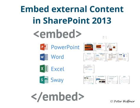 SharePoint Tutorial Lesson Embed Microsoft Content Sharepoint Microsoft Sharepoint Intranet