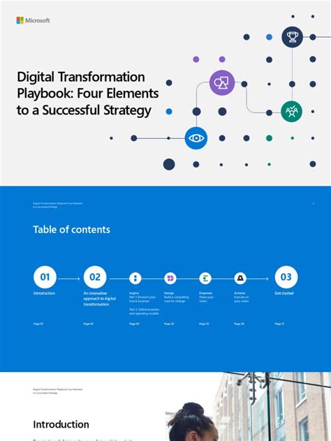Digital Transformation Playbook Four Elements To A Successful Strategy