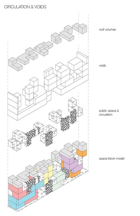 Thesis Project Gallery Diagram Architecture Rehabilitation