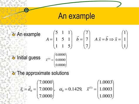 PPT Modern Iterative Methods PowerPoint Presentation Free Download ID