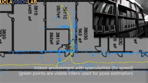 Robust Inference For Visual Inertial Sensor Fusion Youtube