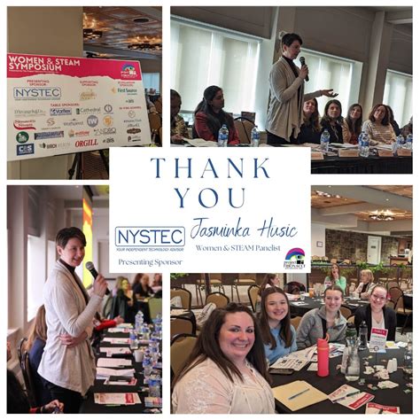 The Project Fibonacci Foundation Inc On Linkedin Projectfibonacci