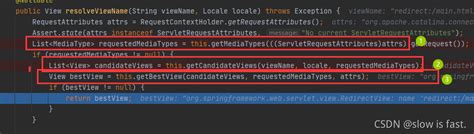 Springboot： 浅析视图渲染的原理 11视图渲染是怎么做的 Csdn博客