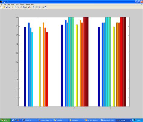 Figure 53 From Som Improved Neural Network Approach For Next Page