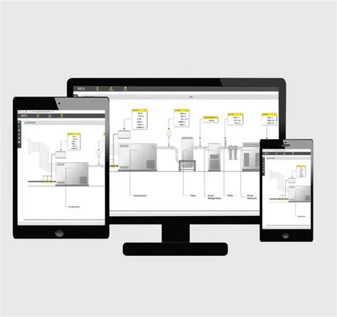 Compressed Air And Gas System Monitoring Industrial Compressed Air Supplies