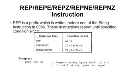 Byte And String Manipulation 8086 PPT