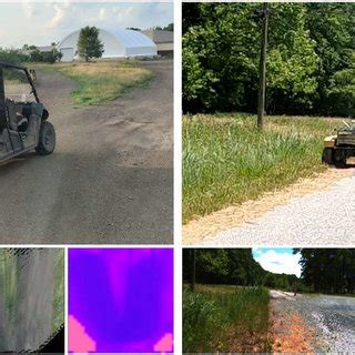 We Present A Costmap Learning Method For Off Road Navigation We Download Scientific Diagram
