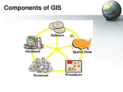 Components Of Gis Diagram It Trends Latestrecent Trends In