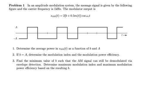 Solved Problem 1 In An Amplitude Modulation System The