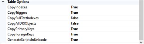 copy sql databases between windows 10 and centos using sql server data tools
