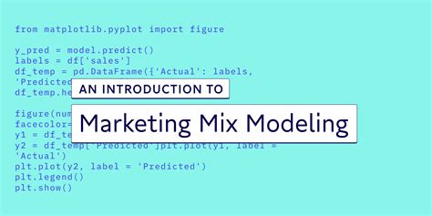 Marketing Mix Modeling Python Tutorial With Example Dataset