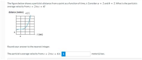 solved the figure below shows a particle s distance from a