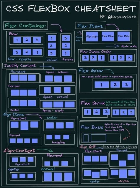 grid