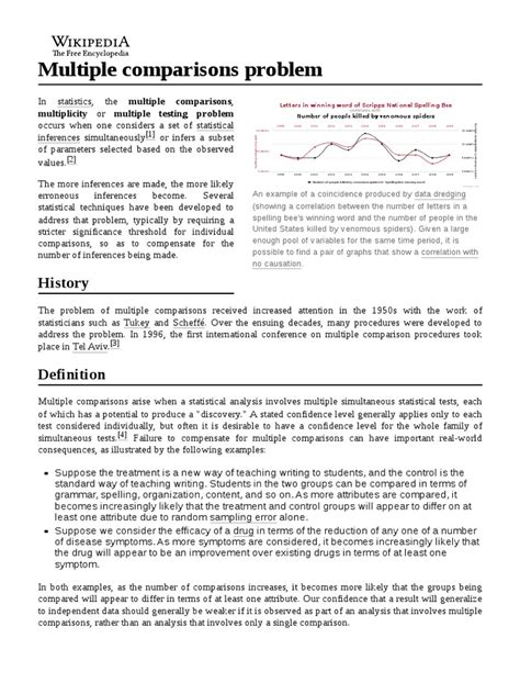 Multiple Comparisons Problem Pdf