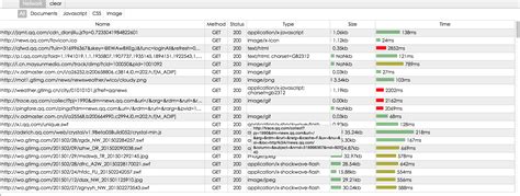 GitHub Humanhuang Webproxy Modify Request Response In Javascript Config File Easily