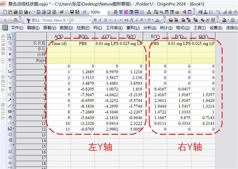 Nature图形复现—origin绘制双y轴点线柱状图origin 双y轴 Csdn博客 Nature图形复现—origin绘制双y轴点线柱状图origin 双y轴 Csdn博客