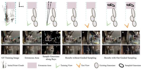 Spacetime Gaussian Feature Splatting For Real Time Dynamic View Synthesis