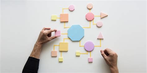 Ways To Simplify Design Workflow For Creative Teams While Staying Compliant Artwork Flow