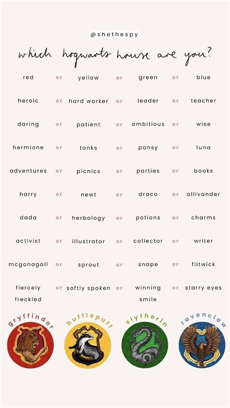 Hogwarts House Test Printable