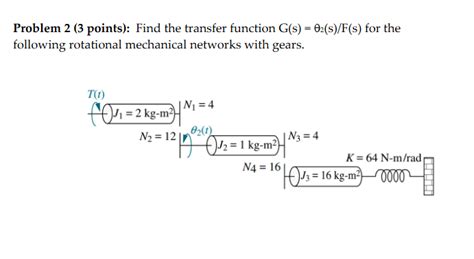Solved Problem 2 3 ﻿points Find The Transfer Function