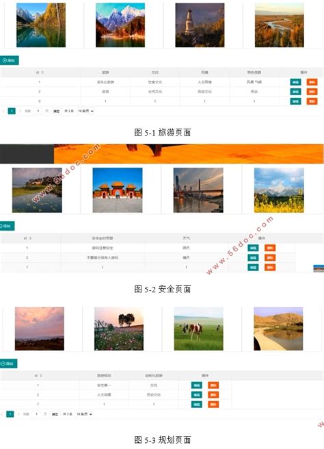 基于VUE Node js闲云旅游平台的设计 Springboot idea MySQL 含录像 Javaweb 56设计资料网