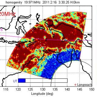 An Example Range Doppler Map For A Beam Of The High Resolution