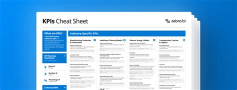 Understanding Business Insights The Ultimate Kpi Cheat Sheet Zebra Bi