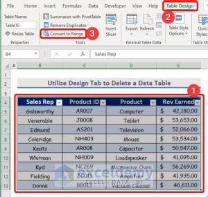 How To Delete A Data Table In Excel 4 Easy Ways ExcelDemy