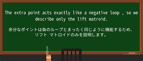【英単語】negative Loopを徹底解説！意味、使い方、例文、読み方 おもしろい英文法