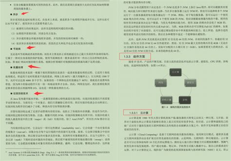 爱了爱了！阿里爆款java性能优化神仙笔记！调优不止jvm Csdn博客