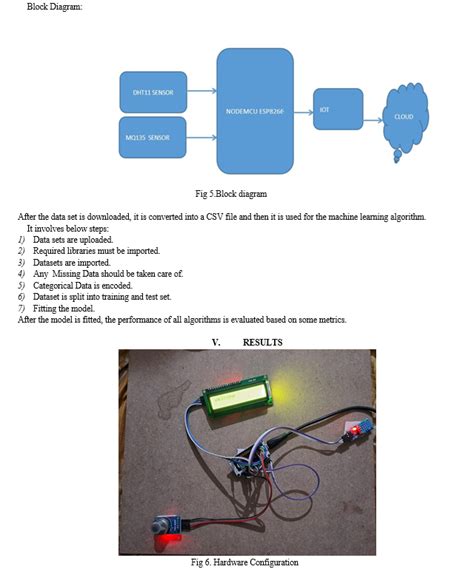 Real Time Iot Data Analysis Using Machine Learning