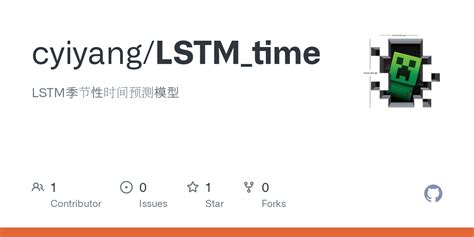Github Cyiyanglstmtime Lstm季节性时间预测模型