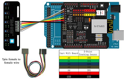 mecanum wheel robotic kit v2 0 for arduino mega2560 lesson 1 basic
