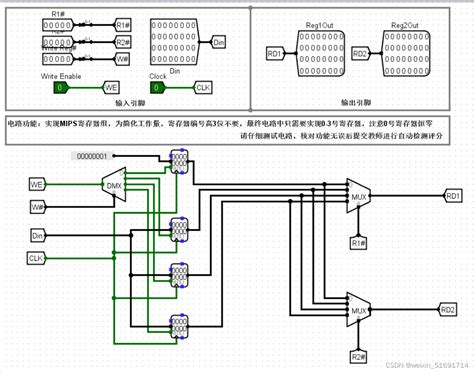 实验四 Mips寄存器文件设计 Logisim Csdn博客